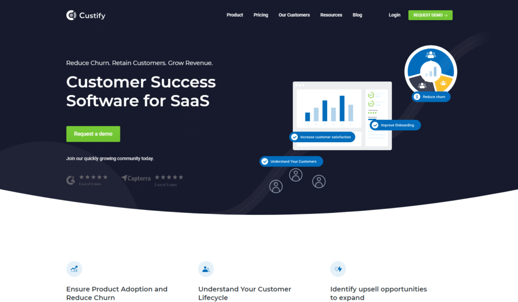 Unlocking Customer Success with Custify: A Powerful Customer Success ...