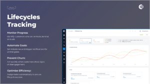 What Is a Product-Qualified Lead (PQL)? PQL vs SQL vs MQL - Custify Blog