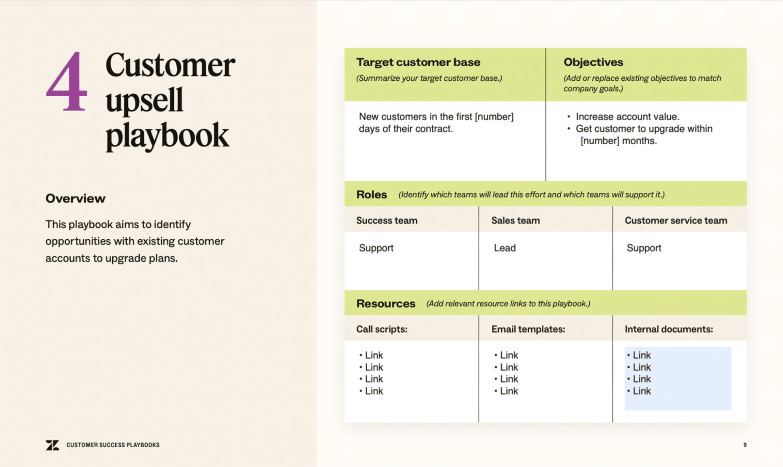 Build Once, Repeat Forever: How To Create Scalable Playbooks That Grow ...