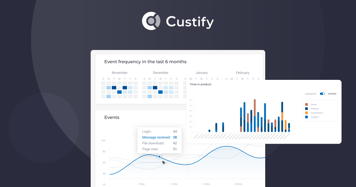 Customer Onboarding Solution for CS | Custify